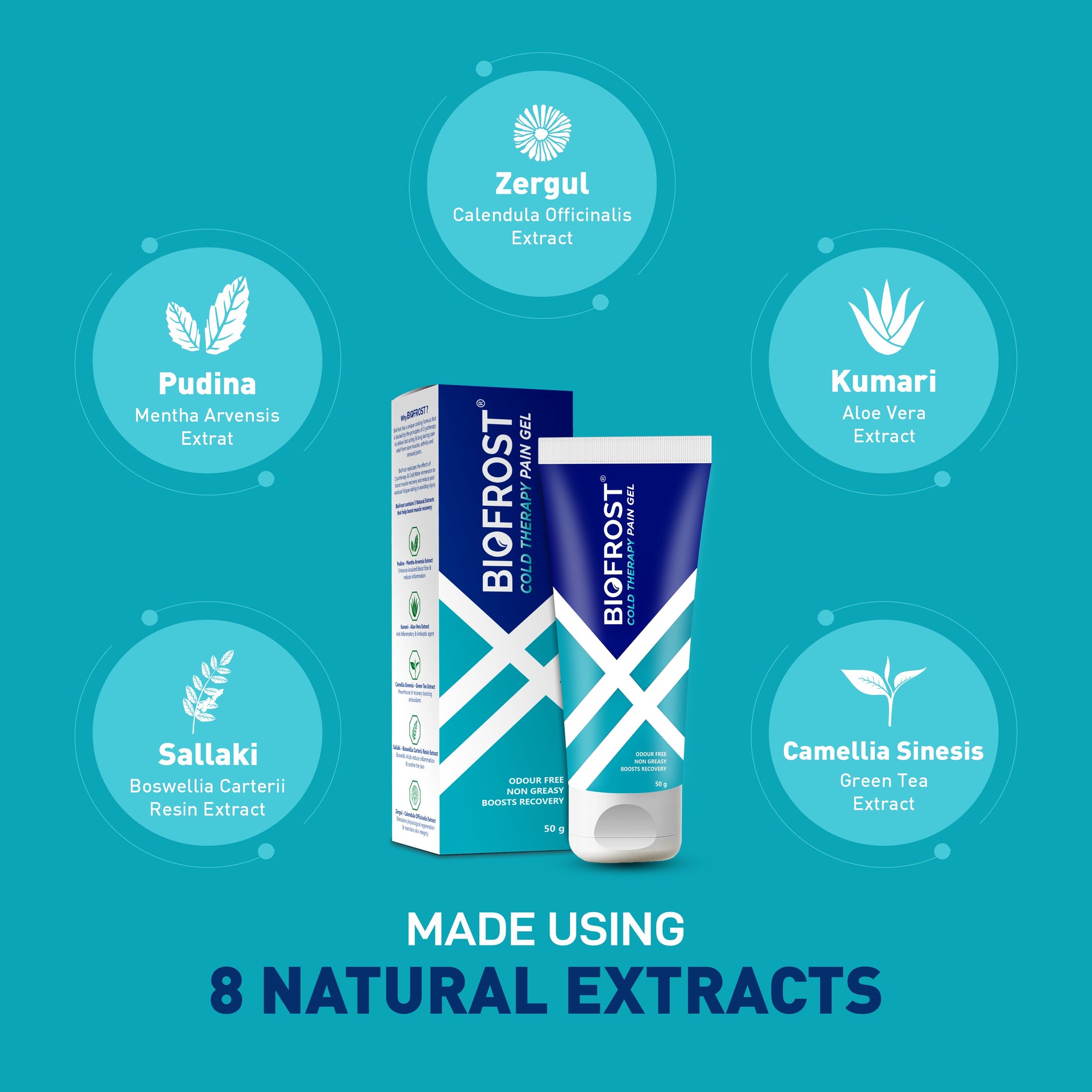 Improve Joint Mobility with BioFrost – Best Muscle Pain Relief