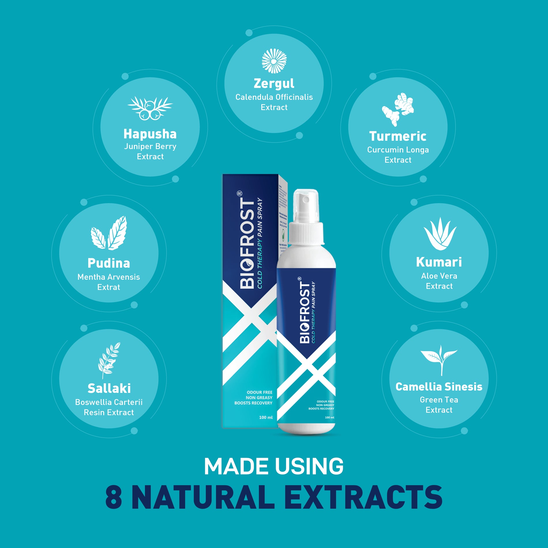 BIOFROST | Natural Cold Therapy Pain Relief for Active Lifestyles